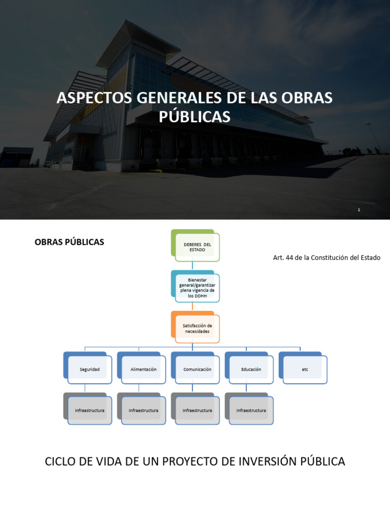 Separata #1 - Aspectos Generales. | PDF