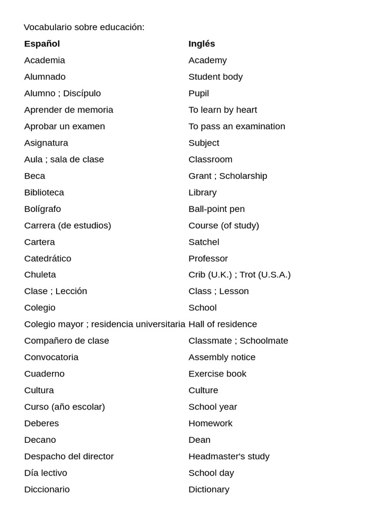 Vocabulario Educativo: Español-Inglés | PDF | Etapas educativas | Juventud
