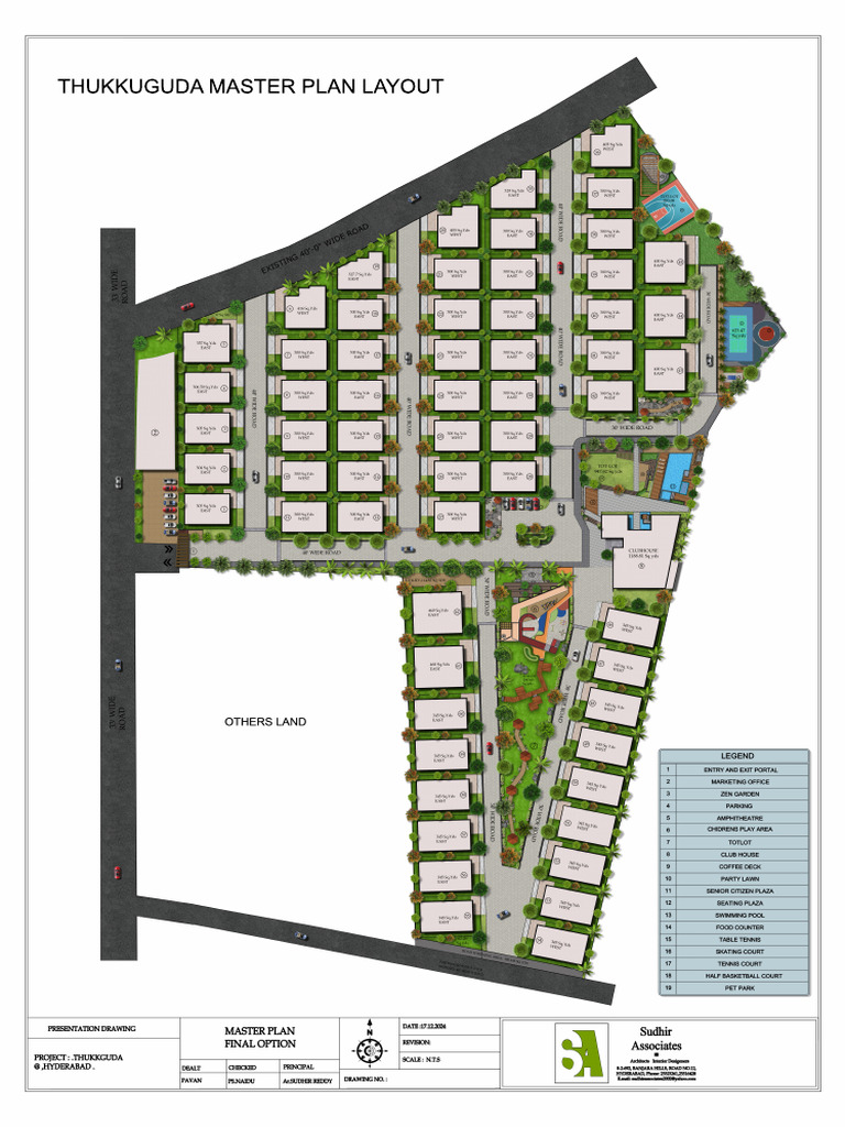 Thukkuguda Masterplan | PDF