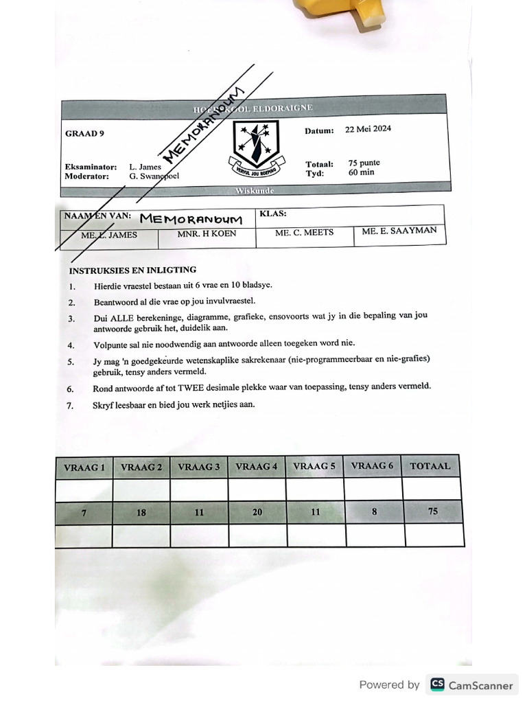 Gr9 Eksamen Junie Memo | PDF