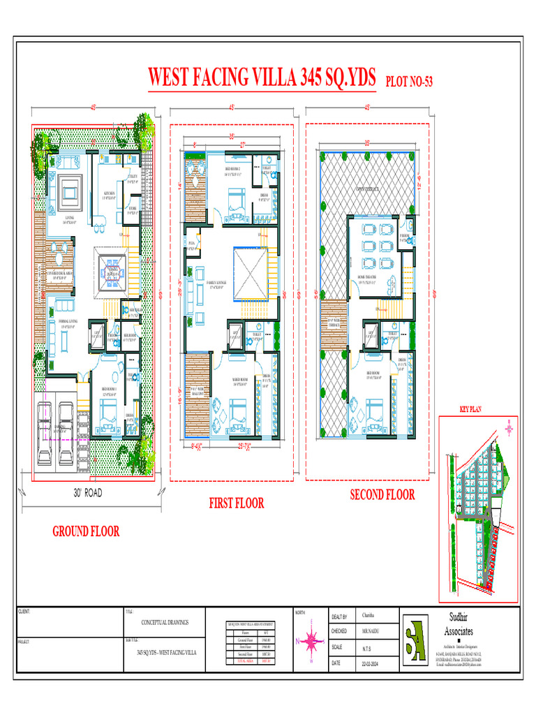 Thukkuguda West 345 Sqyds | PDF