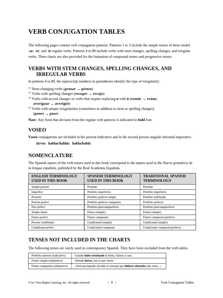 Tem24 Verb Conjugation Tables | PDF | Syntax | Syntactic Relationships