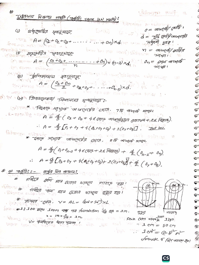 Download CamScanner App Now | PDF