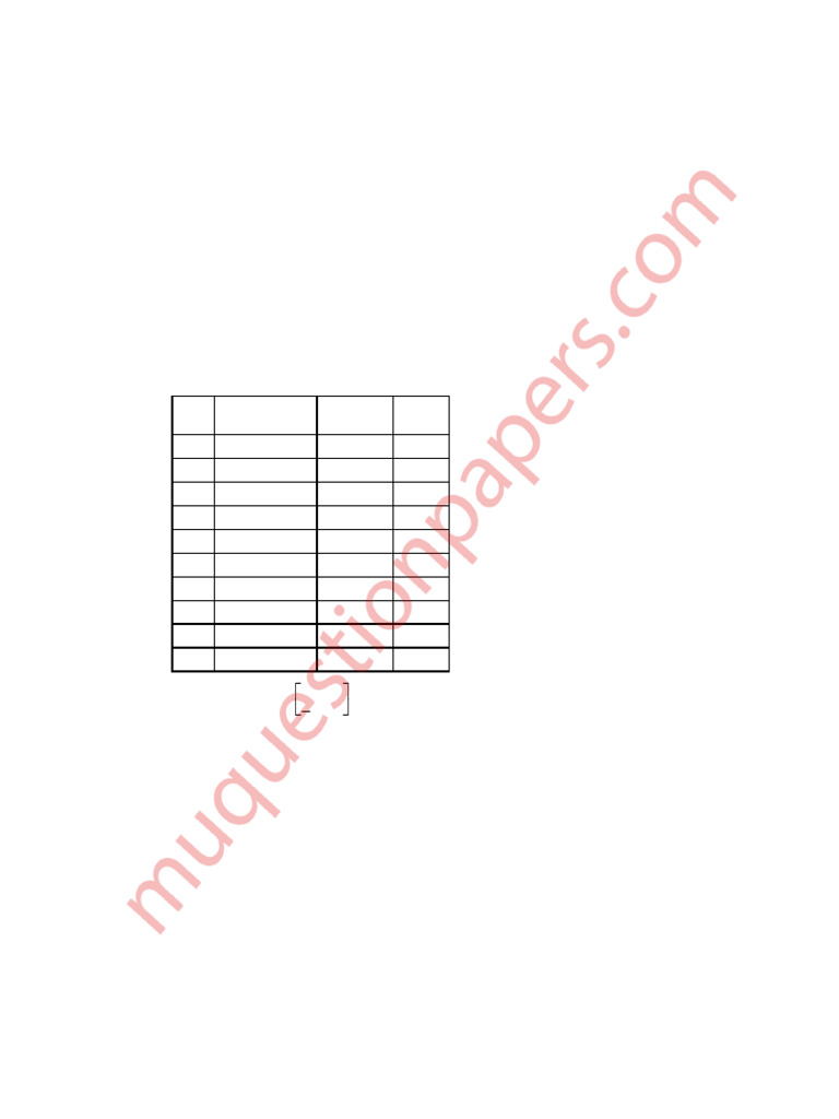 Be Computer Engineering Semester 7 2023 May Machine Learning Rev 2019 C ...