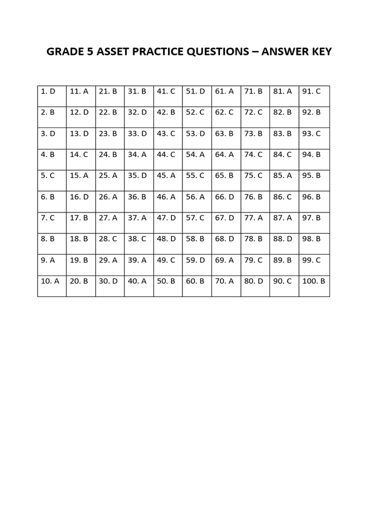 Grade 5 Asset Practice Questions - Answer Key (1) | PDF