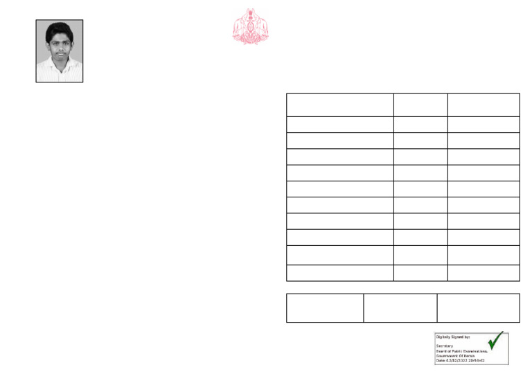 in.keralapareekshabhavan-SSLCR-2019575019 | PDF