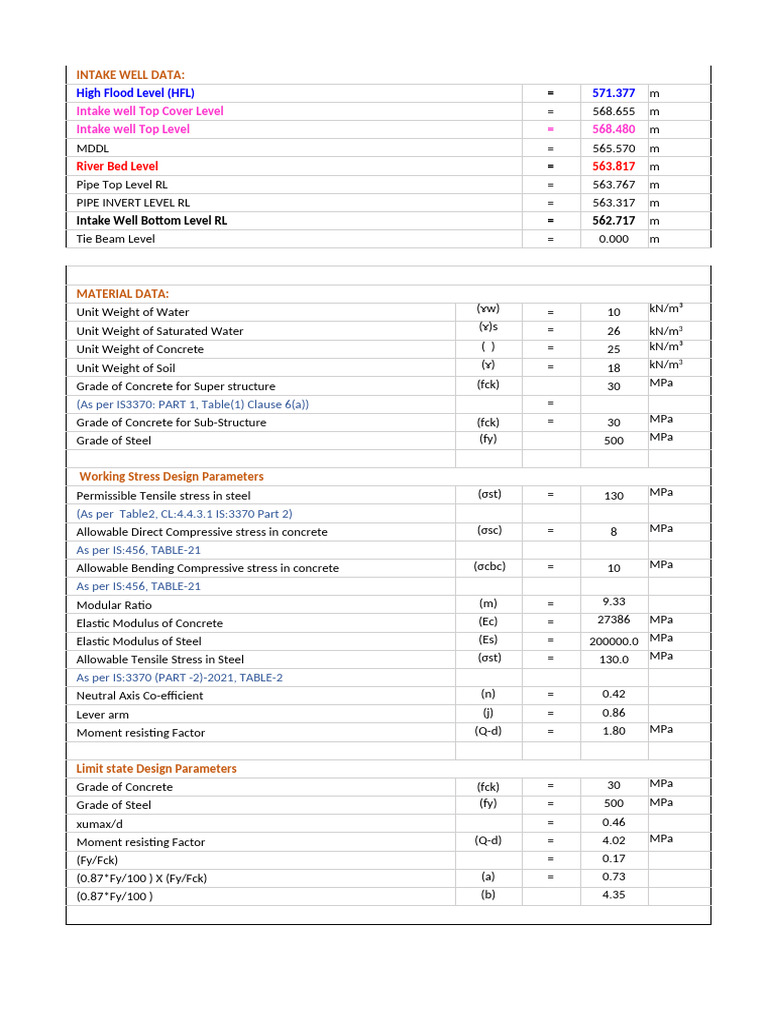 Design of Circular Jackwell Cum Pump House | PDF | Young's Modulus ...