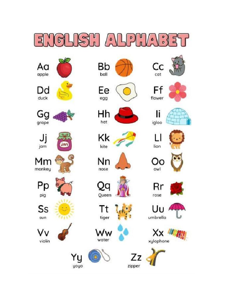 English Alphabets | PDF