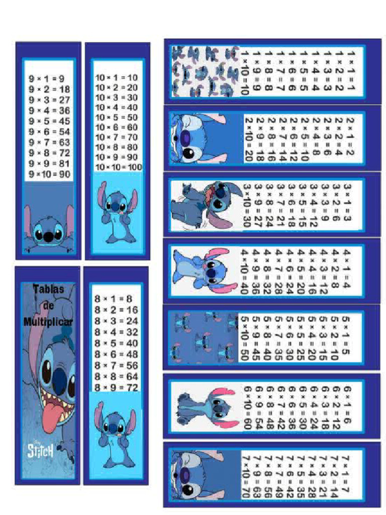 Tablas de Multiplicar Stitch | PDF