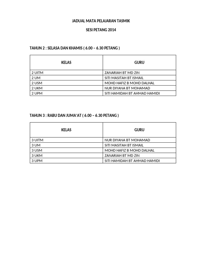 Jadual Mata Pelajaran Tasmik | PDF