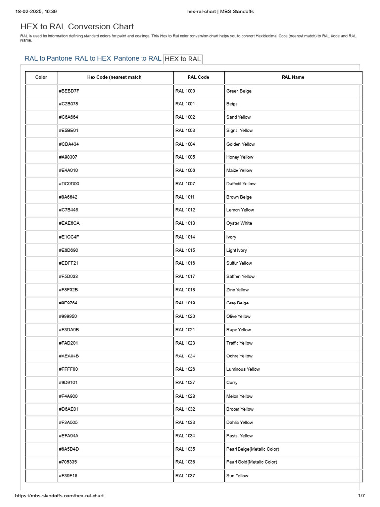 Hex Ral Chart | PDF | Color