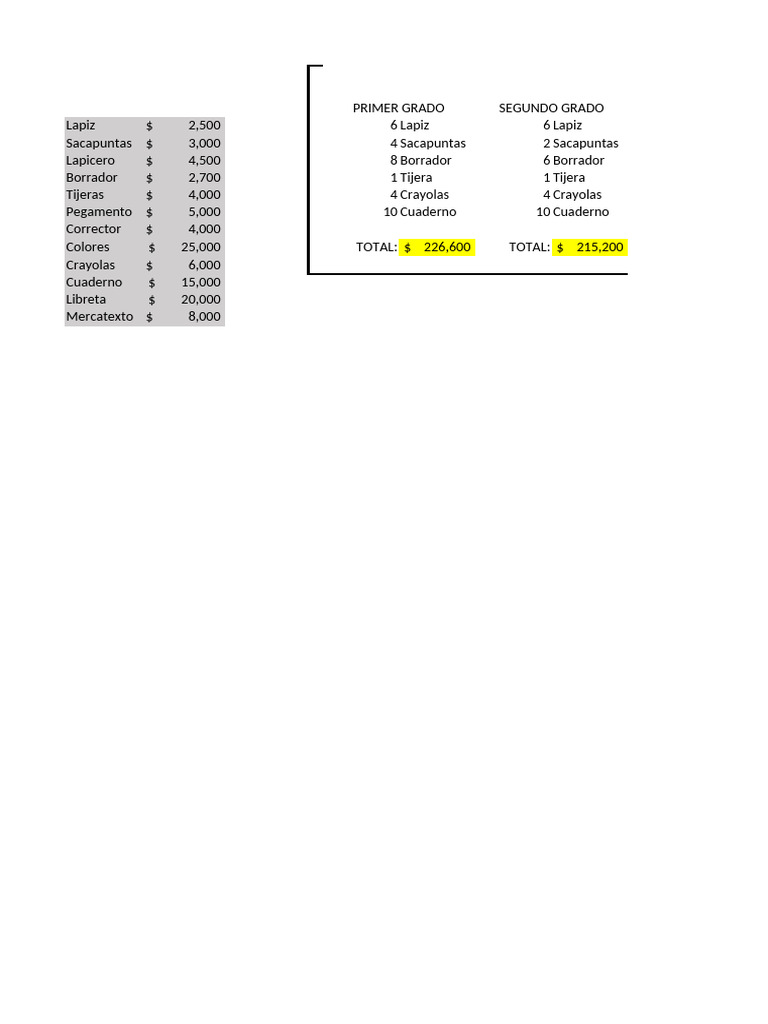 Construccion de Formulas Estudiantes | PDF