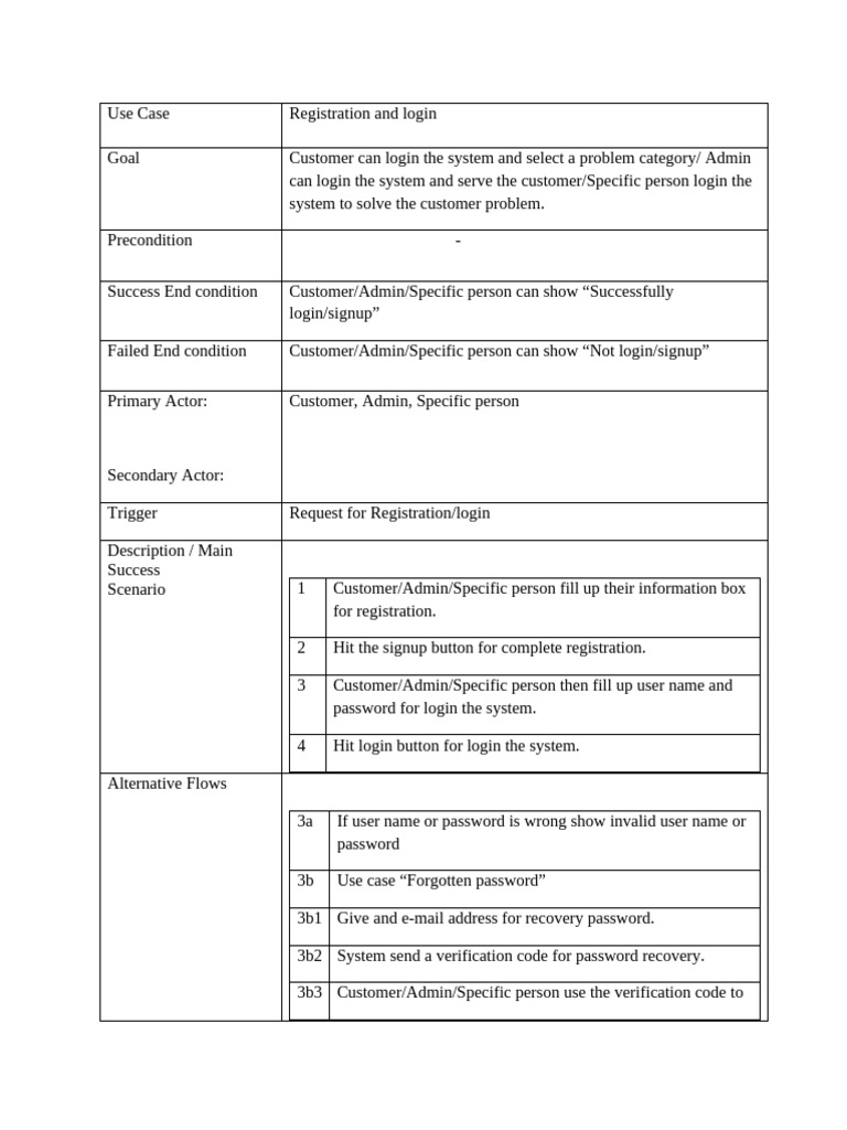Use Case Description | PDF