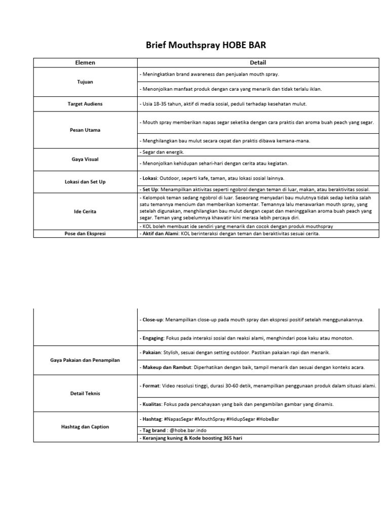Brief Mouthspray HOBE BAR | PDF