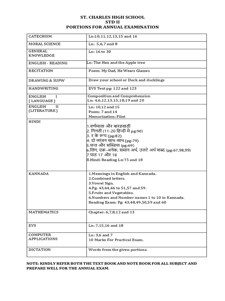 STD Ii Portion | PDF