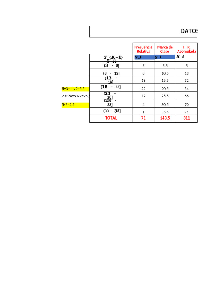 Ejemplo Clase #4 | PDF