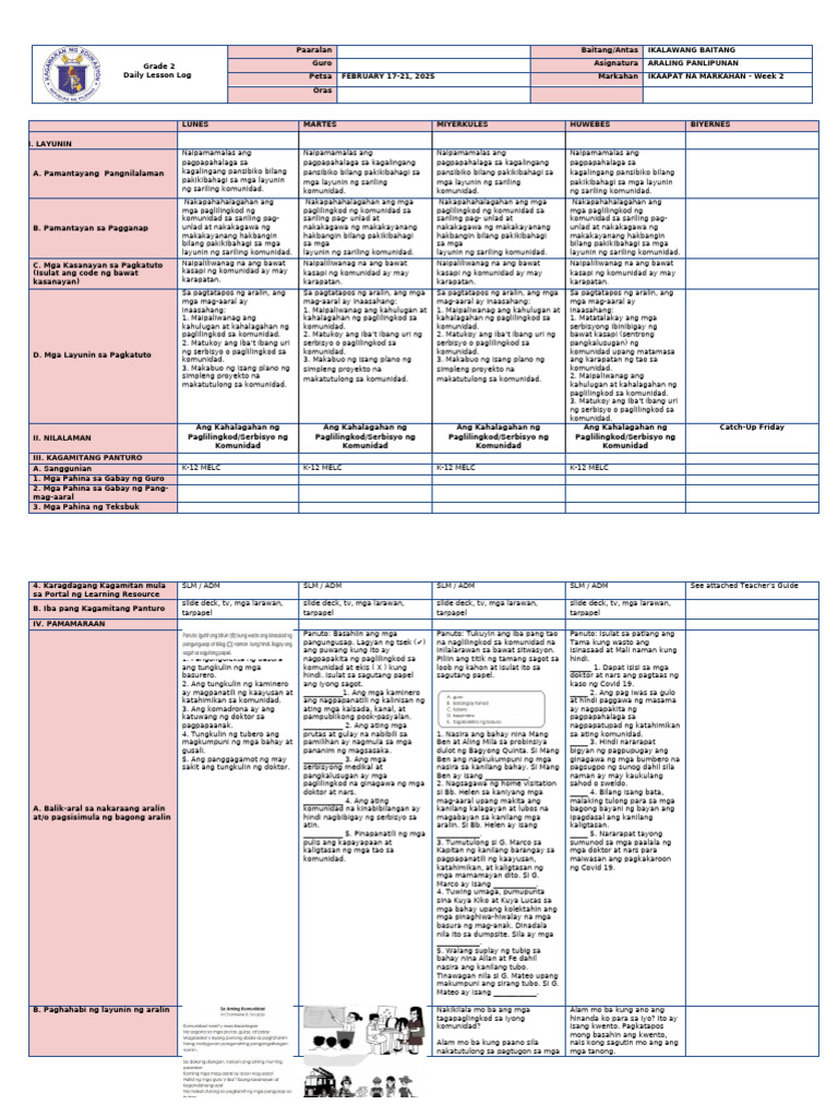 Q4 Week2 DLL Ap - 2 | PDF