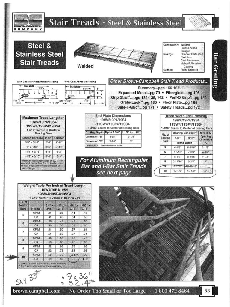 Stair Tread Weight | PDF