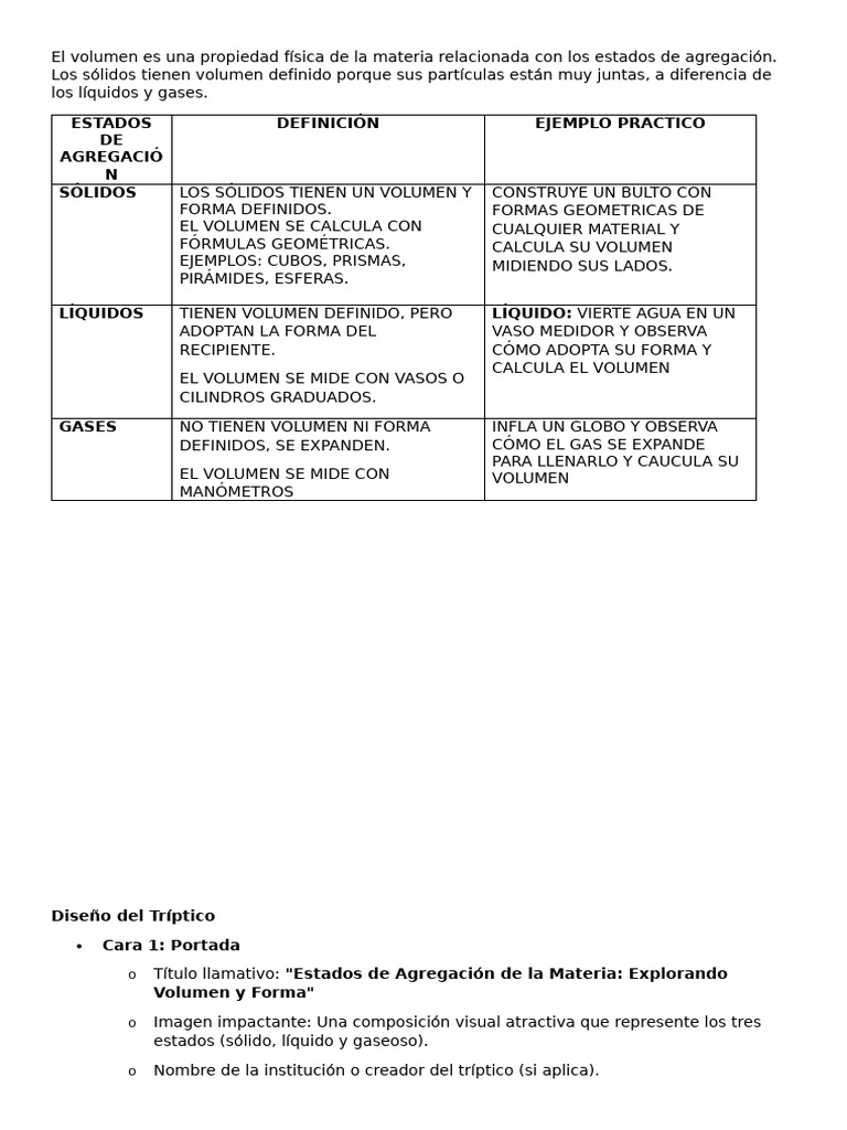 El Volumen Es Una Propiedad Física de La Materia Relacionada Con Los ...