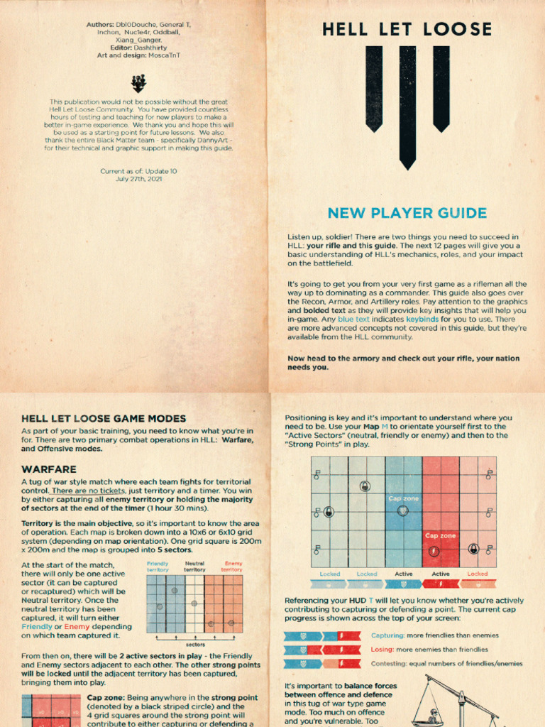HLL New Player Guide PC Full - PDF - U10 Version | PDF