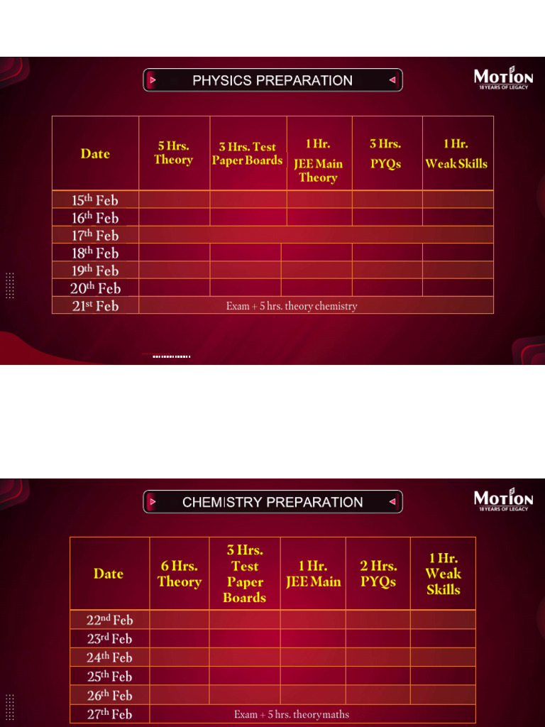 12th Planner Jee | PDF