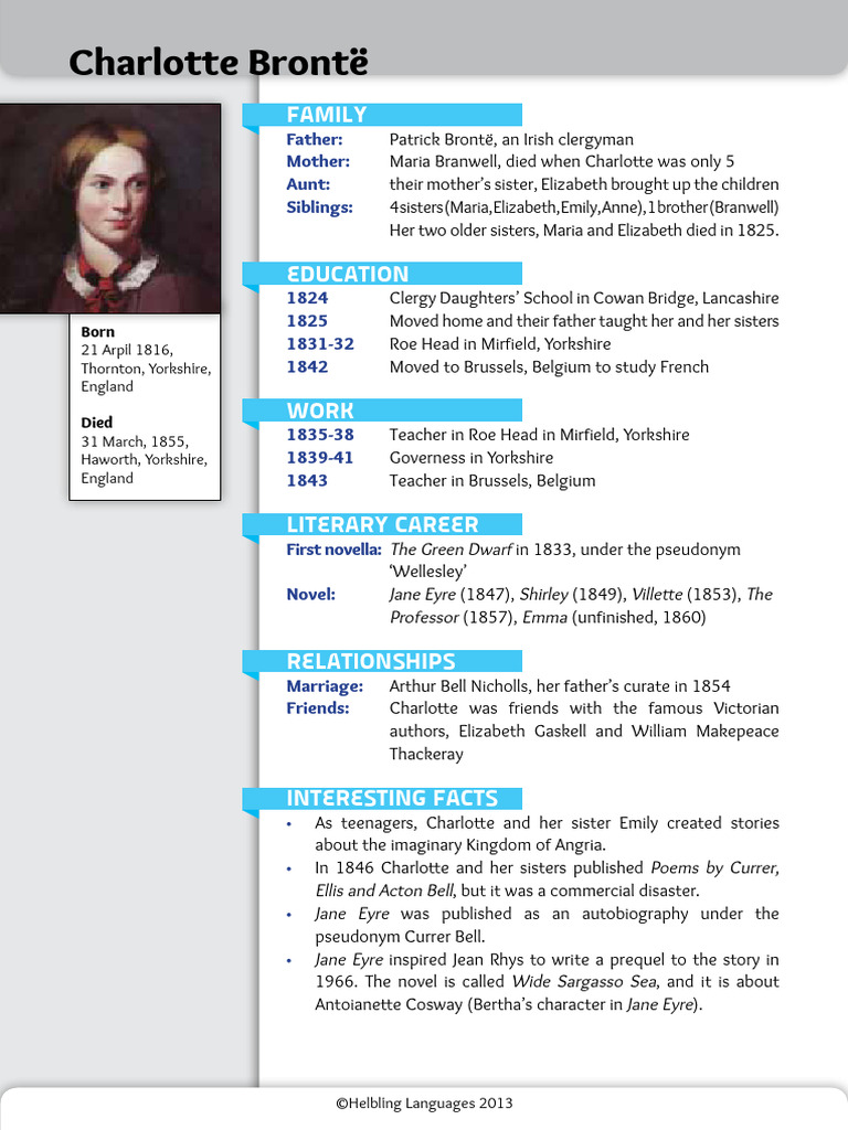 charlotte-bronte-bio | PDF | Charlotte Brontë | Victorian Writers