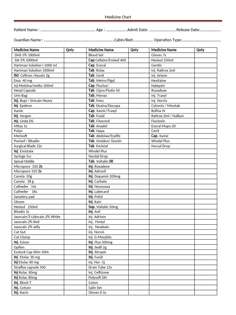 Hospital Medicine Chart Template | PDF