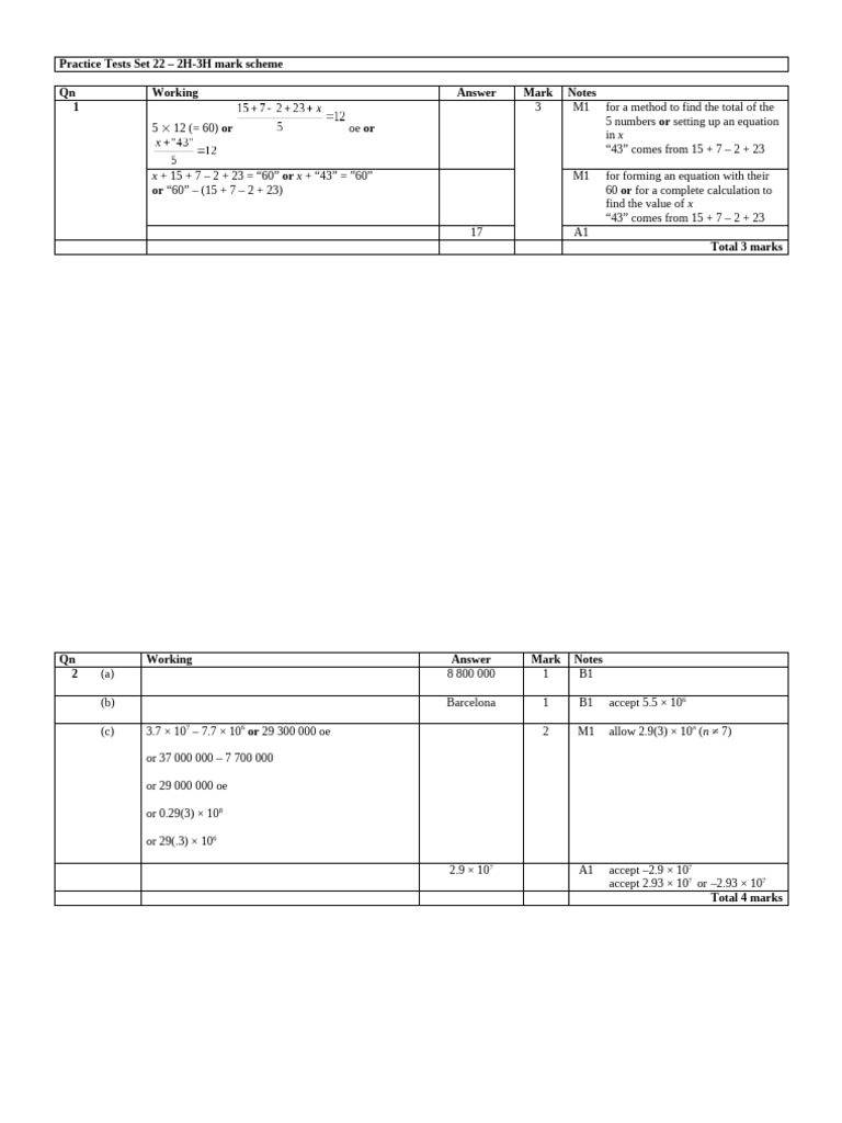 Practice Tests Set 22 Mark Scheme | PDF | Area | Gradient