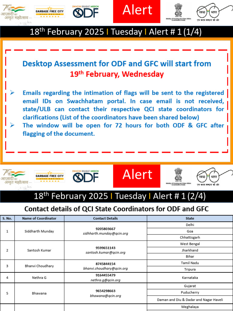 ODF and GFC - 18th Feb 2025 - Alert 1 | PDF