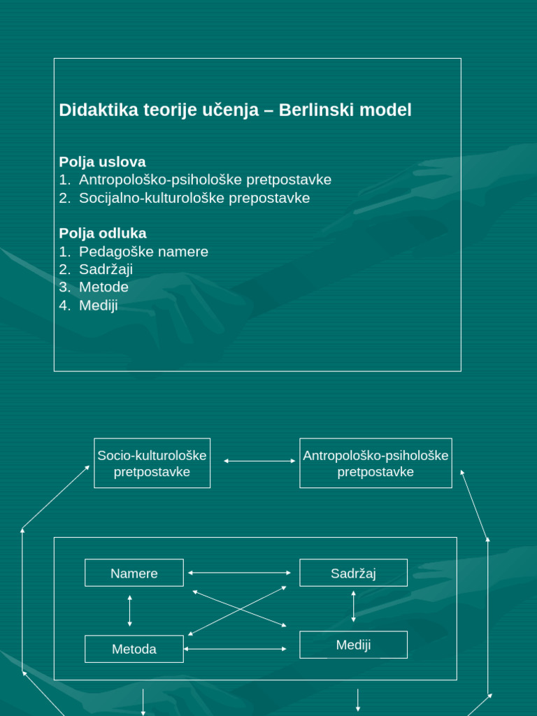 Berlinski Model | PDF