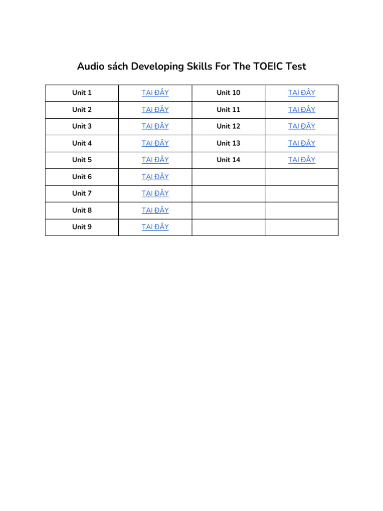 Audio Sách Developing Skills For The TOEIC Test | PDF
