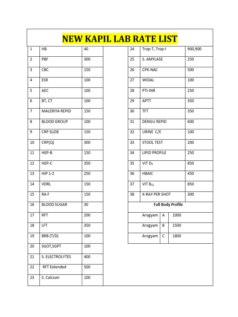 New Kapil Lab Rate List | PDF