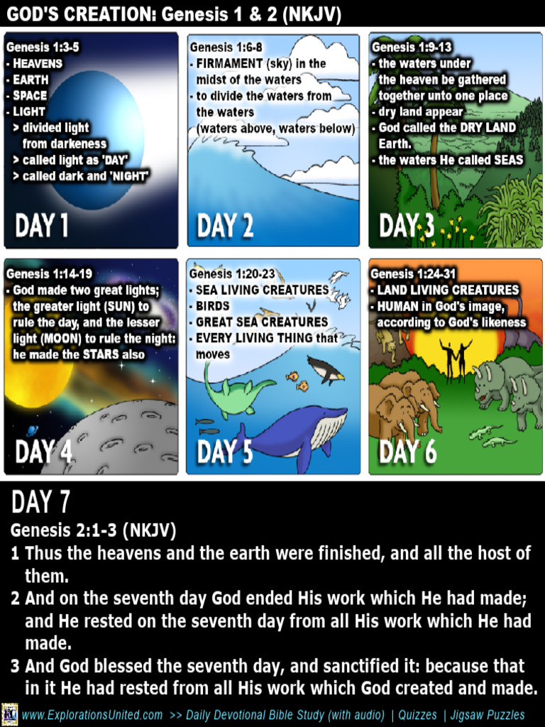 Genesis 1 and 2 - God's Creation (NKJV) | PDF