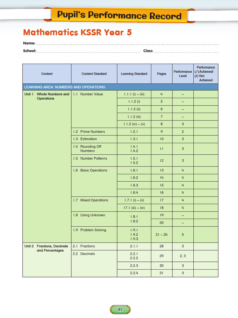 Smart PBD Mathematics DLP Year 5 (Record) | PDF | Mathematics