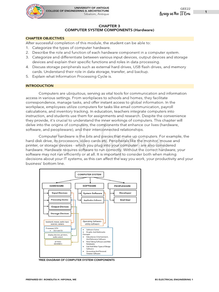 Computer System Hardware Components | PDF | Printer (Computing) | Computer Monitor