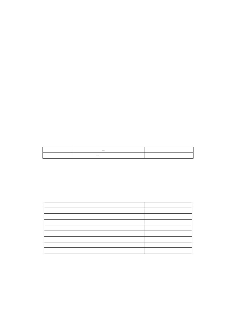 Rules For Master of Professional Finance (MPF) Program | PDF | Academic Term | Educational Stages