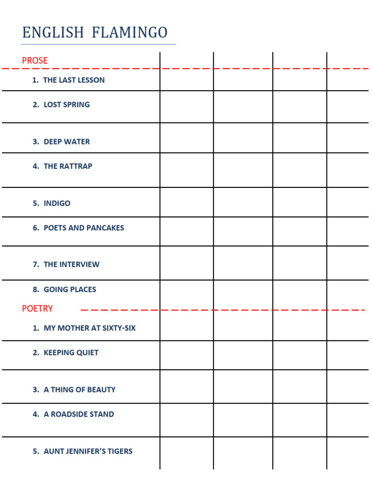 Flamingo Layout | PDF