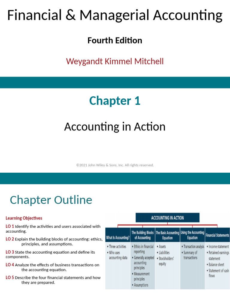 ACCT 201 - Chapter 1 Spring 2023 | PDF | Equity (Finance) | Expense