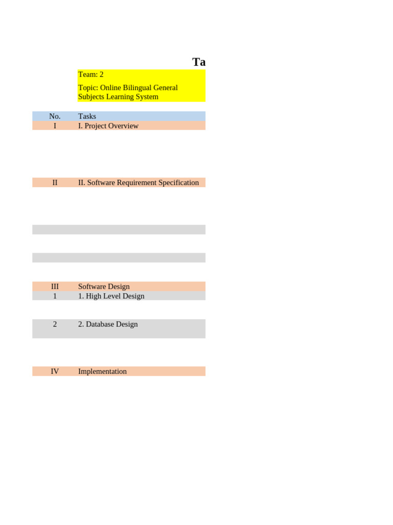 SWD392 Task Assignments Overview | PDF