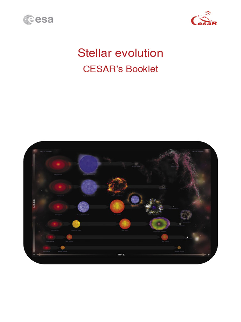 Revolution_booklet_v2 | PDF | Stars | Nuclear Fusion