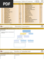 India Guesstimate Cheat Sheet 2025 | PDF | Consumption (Economics ...