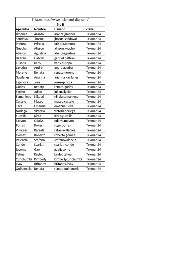 Acceso A Tekman 5to B | PDF