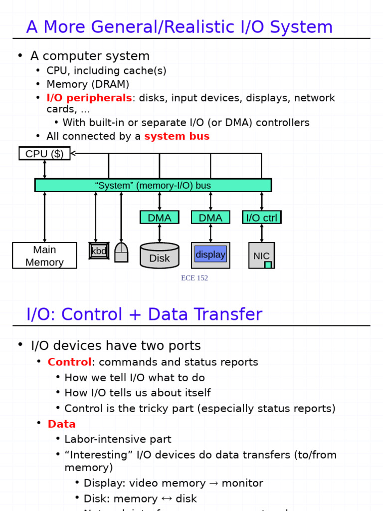 IO PPT 1 Overview | PDF | Input/Output | Hard Disk Drive IO PPT 1 Overview | PDF | Input/Output | Hard Disk Drive