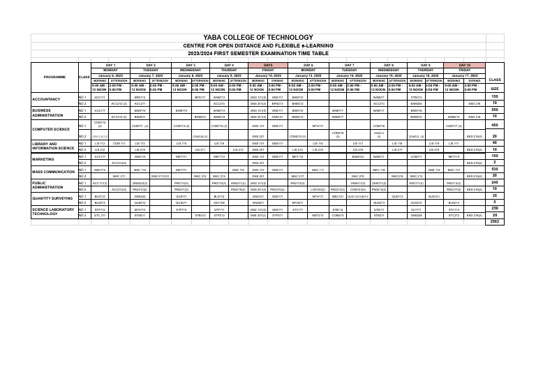 ODFeL First Semester 2023 - 2024 Examination Time Table | PDF