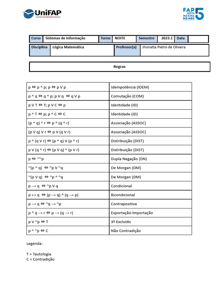 Regras de Implicação e Equivalência - Lógica Matemática | PDF