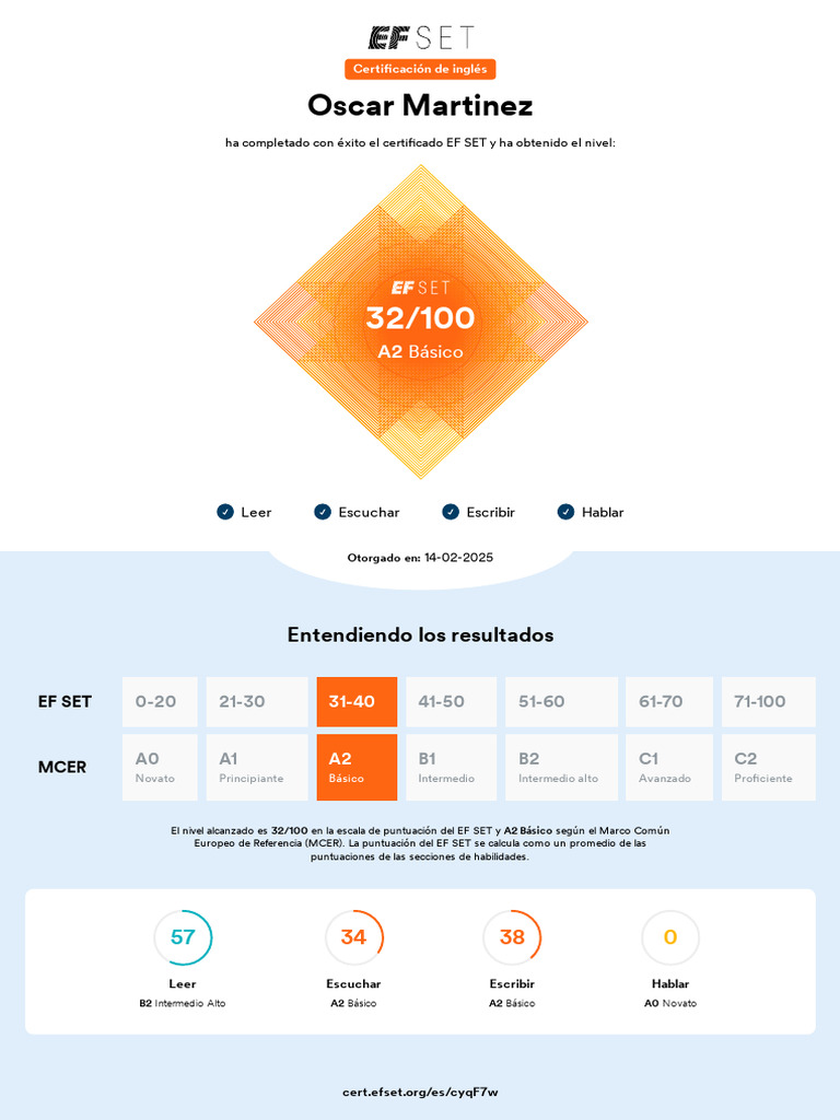 Ef Set Certificate Pdf