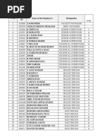 Sunday Duty Roster | PDF