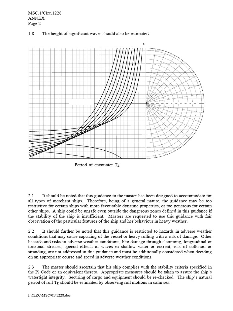 significant wave height calculation | PDF | Ships | Watercraft
