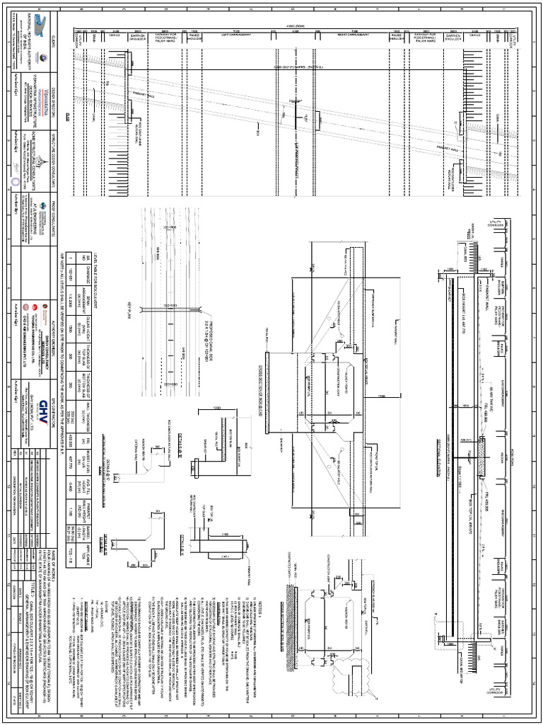 CANAL BOX CULVERT 2.0 X 1.5m DIM & RCC DWG FOR TCS - 1B R4 | PDF