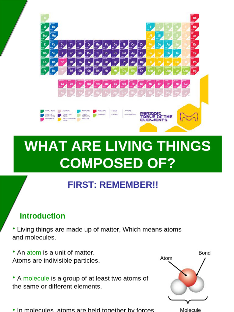 Chemical Composition | PDF | Organic Compounds | Biomolecules